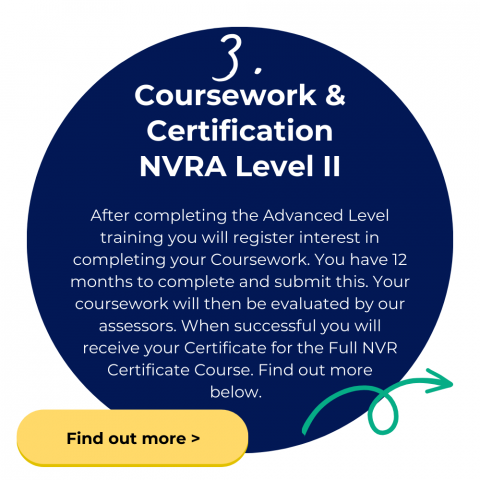 NVR Training: The NVR Certificate Course - PartnershipProjects UK